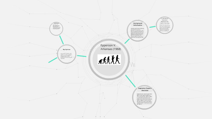 Epperson VS. Arkansas (1968) by Bailee Wojtowicz on Prezi