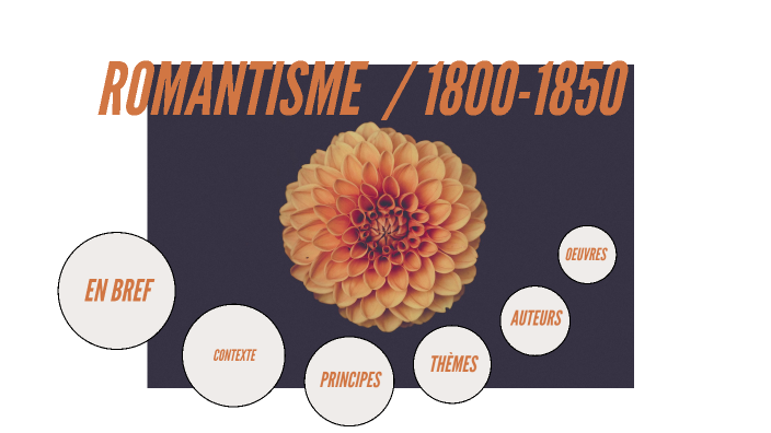 Le romantisme by Arianne Caron-Poirier on Prezi