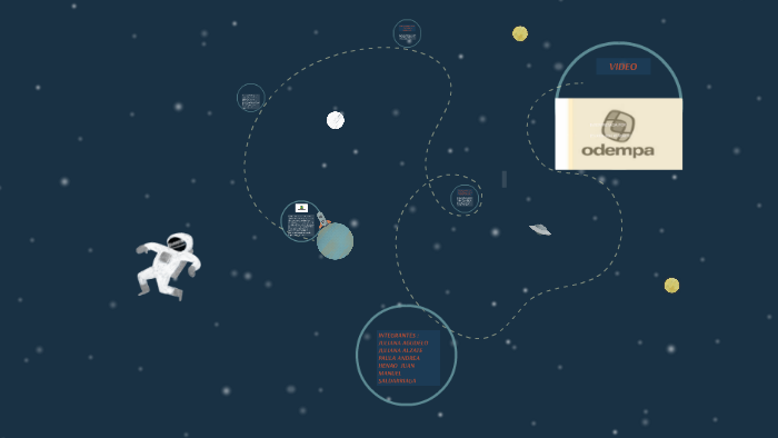 ODEMPA by juan manuel salarriaga loaiza on Prezi