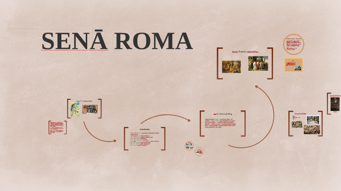 SENĀ ROMA by Evita Kūliņa on Prezi