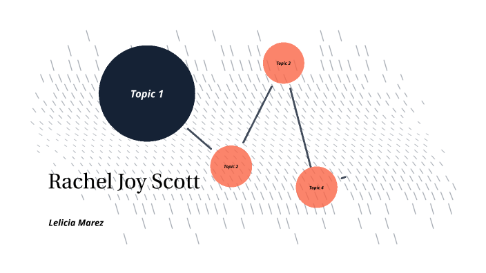 Rachel Joy Scott by 2025 Lelicia Marez on Prezi
