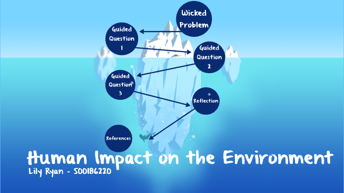 Human Impact on the Environment by Lily Ryan on Prezi