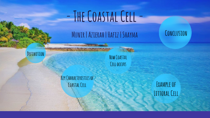 Coastal Cell by Munir Nor on Prezi