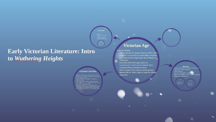 Early Victorian Literature: Intro to Wuthering Heights by Rebekah ...