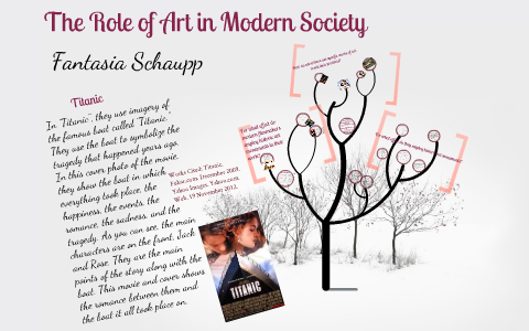 "The Role of Art in Modern Society" by Fantasia Schaupp on Prezi