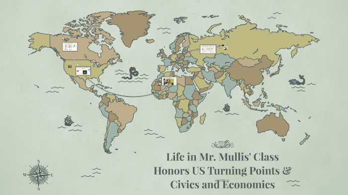 Life in Mr. Mullis' Class by Josh Mullis on Prezi