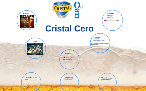 Cristal Cero by Daniela P. Del Canto on Prezi