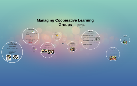 Managing Cooperative Learning Groups by Caitlin Daggett on Prezi