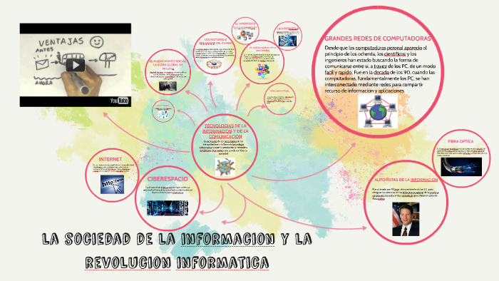 la sociedad de la informacion y la revolucion informatica by vianey ...