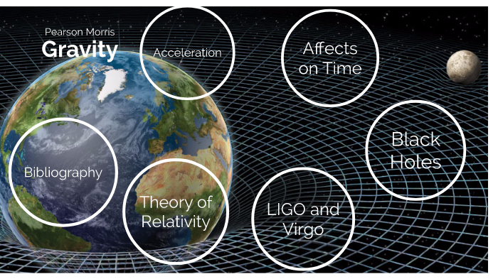 Gravity Presentation by Pearson Morris on Prezi
