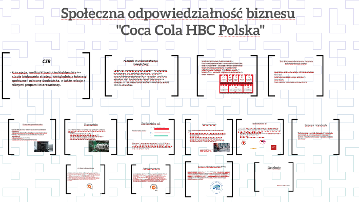 Społeczna odpowiedziałność biznesu by Daniel Dera on Prezi