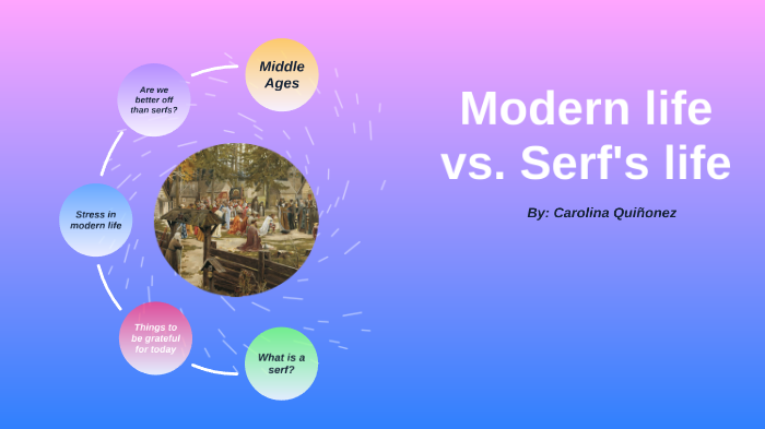 Modern Life vs. Serf's life by Carolina Quinonez on Prezi