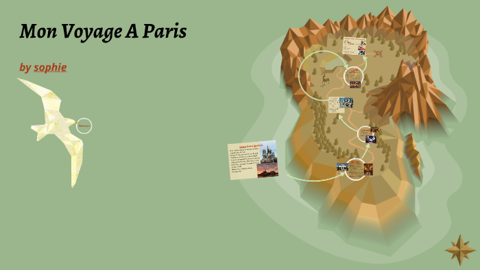 Mon Voyage A Paris by Sophie H on Prezi