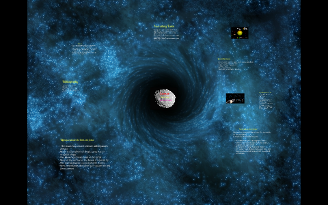 Janus- Saturn`s Moon by Jasveen Sangha on Prezi