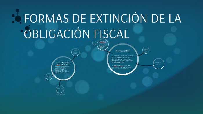 FORMAS DE EXTINCIÓN DE LA OBLIGACION FISCAL by misael cortes alba on Prezi FORMAS DE EXTINCIÓN DE LA OBLIGACION FISCAL by misael cortes alba on Prezi