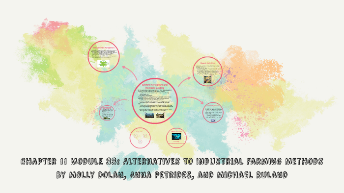 Chpter 11 Module 33: Alternatives to Industrial Farming Meth by Molly ...