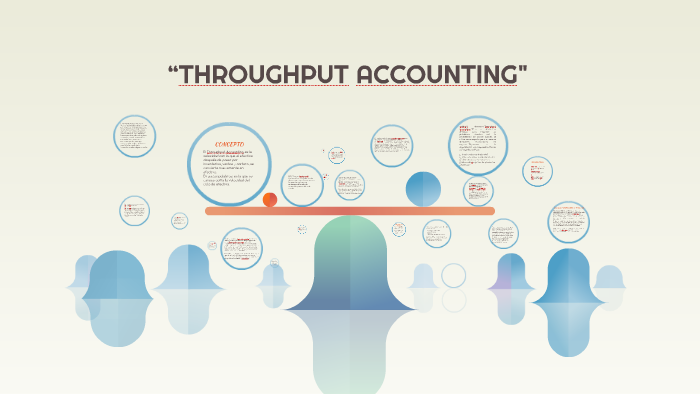 El Throughput Accounting es la velocidad con la que el efect by ...