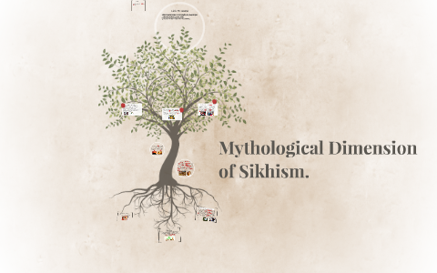 Mythology of Sikhism by Liam Lowe on Prezi