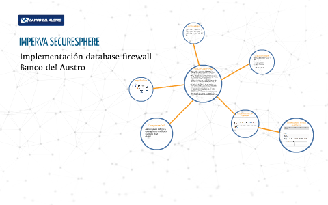 IMPERVA SECURESPHERE by Jhon Jara on Prezi