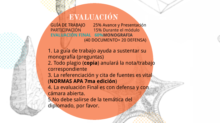 ¿Qué significa investigar? by DELMAR APAZA LÓPEZ on Prezi