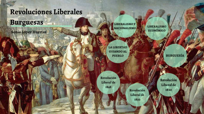 Revoluciones Liberales Burguesas by sonia lopez on Prezi