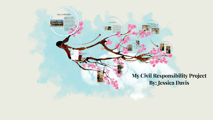 My Civil Responcibility Project by Jessica Davis on Prezi