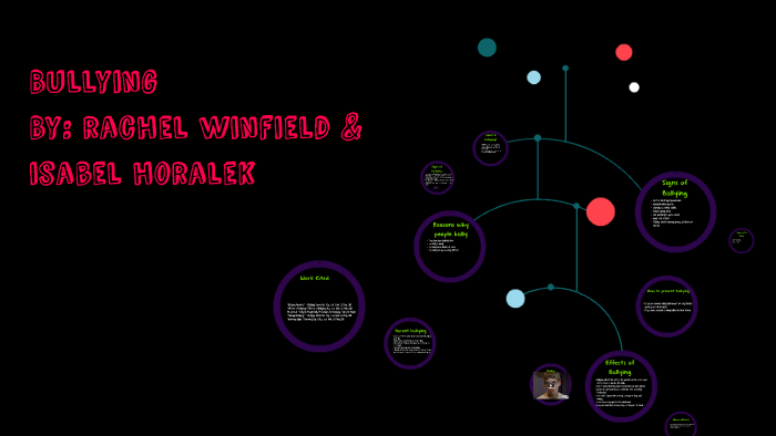 Bullying by Rachel Winfield on Prezi