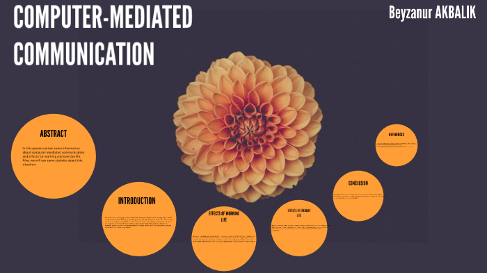 COMPUTER MEDIATED COMMUNICATION by Beyzanur Akbalık on Prezi