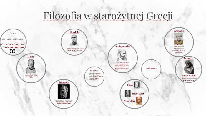 Filozofia starożytnej Grecji by Weronika Rękas on Prezi