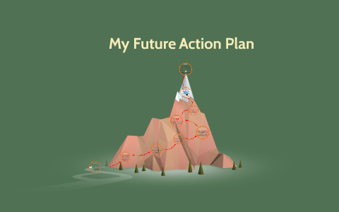 My Future Action Plan by PLP EC on Prezi