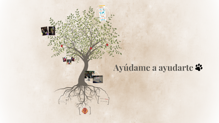 Ayudame a ayudarte by Irene Meléndez on Prezi