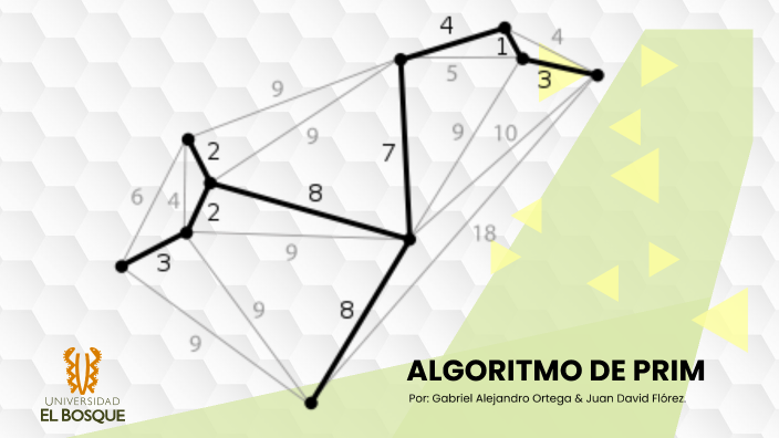 Exposición Algoritmo de Prim by Juan David Flórez Godoy on Prezi