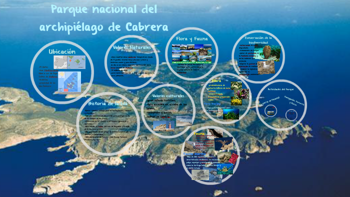 PARQUE NACIONAL ARCHIPELAGO DE CABRERA by ALICE MASERATI