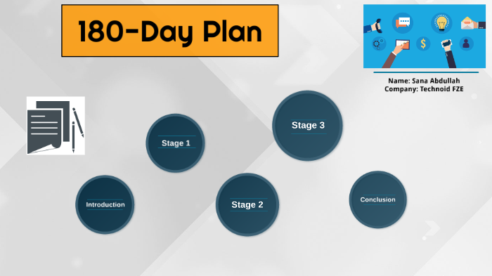 Technoid 180-Day Plan by Sana Abdullah on Prezi