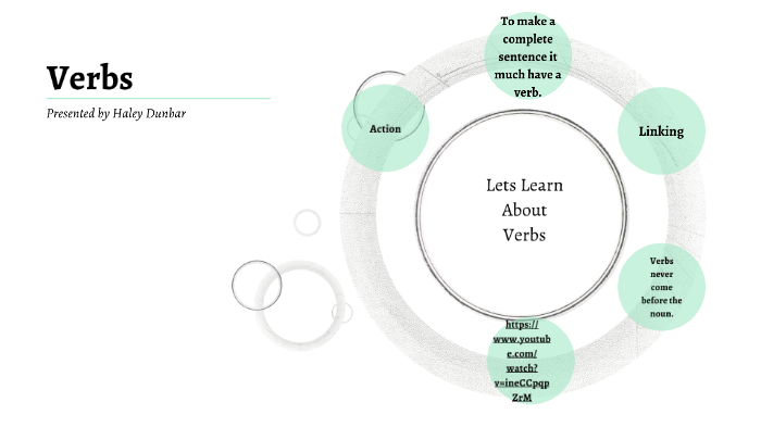 Verbs by haley dunbar on Prezi