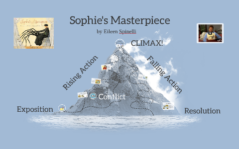 Sophie's Masterpiece by Maleea Gannon on Prezi