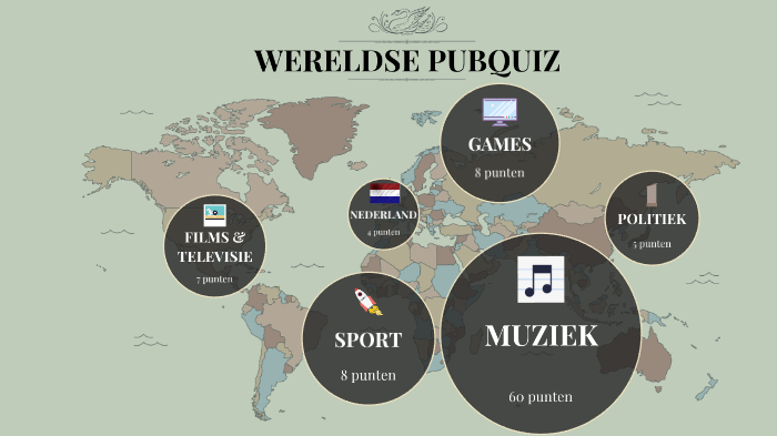 Wereldse Pubquiz by Roel Smulders on Prezi