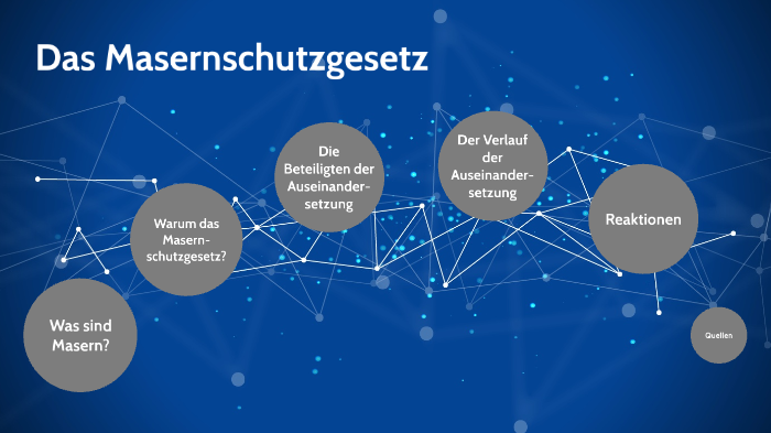 Das Masernschutzgesetz by Juliane Helkamp on Prezi