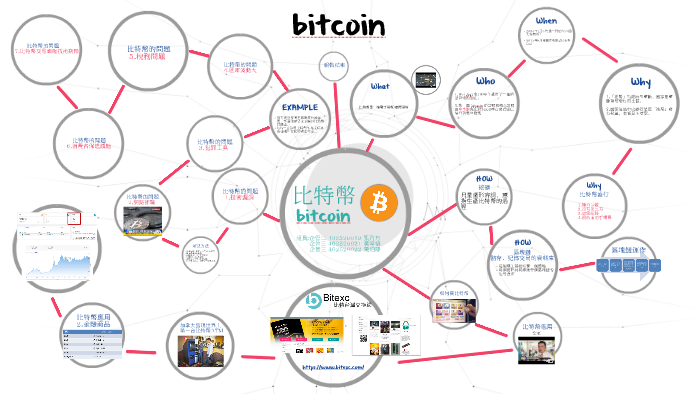 Bitcoin by naifang chang on Prezi