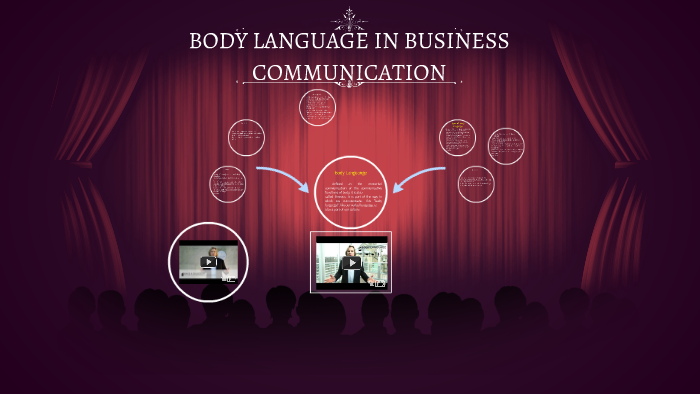 BODY LANGUAGE IN BUSINESS COMMUNICATION by sedrick gervacio on Prezi