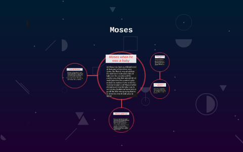 Moses by rodrigo maldonado on Prezi