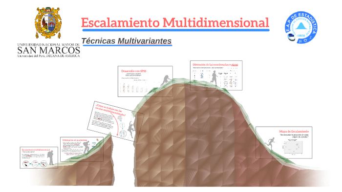 Escalamiento Multidimensional by Luis Chacon Montalvan on Prezi