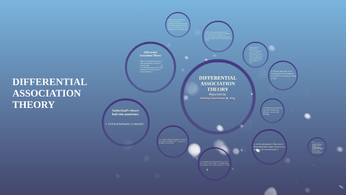 DIFFERENTIAL ASSOCIATION THEORY by Datu Arya on Prezi
