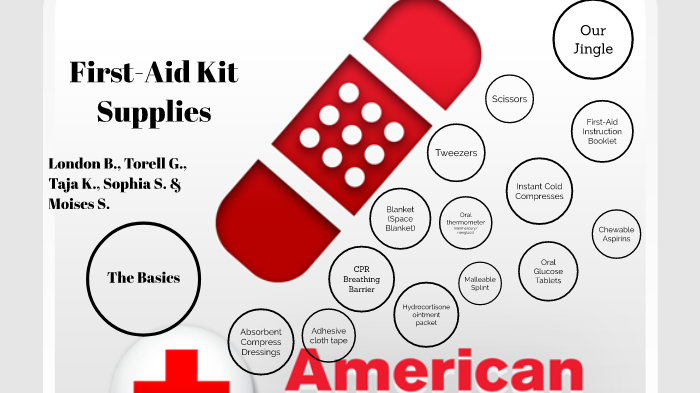First Aid Project by Taja Keitt on Prezi