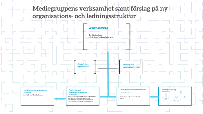Förslag på organisations- och ledningsstruktur för Mittunive by Torun Sundström on Prezi