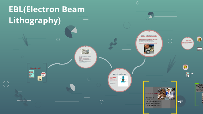 EBL(Electron Beam Lithography) by mustafa böyük on Prezi