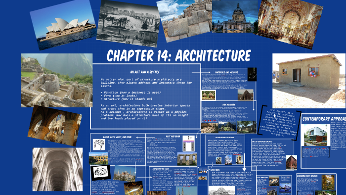 Chapter 14: Architecture by Darius Carter on Prezi