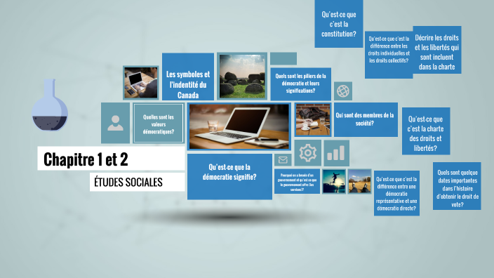 Chapitre 1 et 2 études sociales by Joscel Inch on Prezi