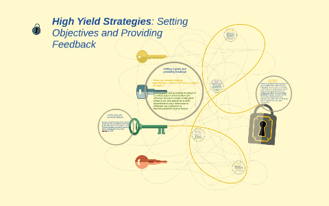 High Yield Strategies by Jennifer Siddall on Prezi