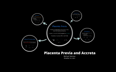 Placenta Previa and Accreta by Miko Maniwa